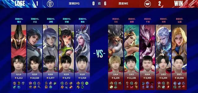 买了钎城还不行？DYG不敌WE，提前放假！DYG怎样才能重回巅峰？