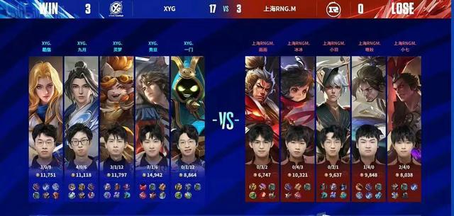 张大仙换人换晚了！XYG碾压RNGM不完美收官！灵梦喊话席位赛必胜