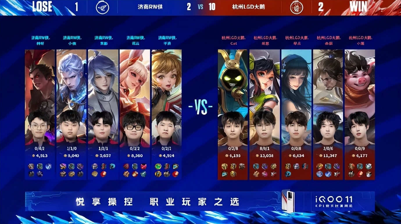 杀穿S组第一步，LGD大鹅3：1轻取RW侠，他们可能才是最大黑马