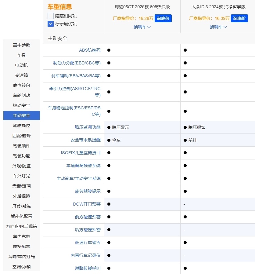同级同价位的国产车VS合资车，海豹06GT和大众ID.3谁更强？_腾讯新闻