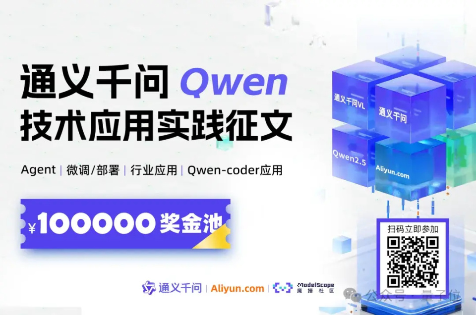 最强开源Coder模型来袭！Qwen2.5-Coder新模型超越4o_腾讯新闻