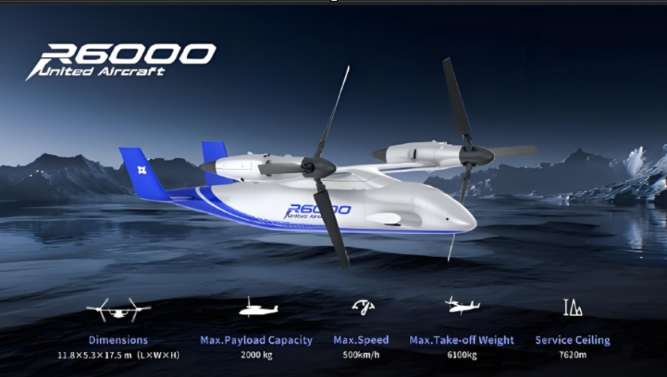 镧影R6000倾转旋翼机，技术有别于传统飞机，军民领域发展前景可期_腾讯新闻