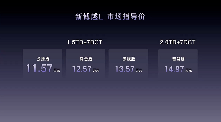 2.0T+7DCT不到15万！燃油车什么时候这么便宜？_腾讯新闻