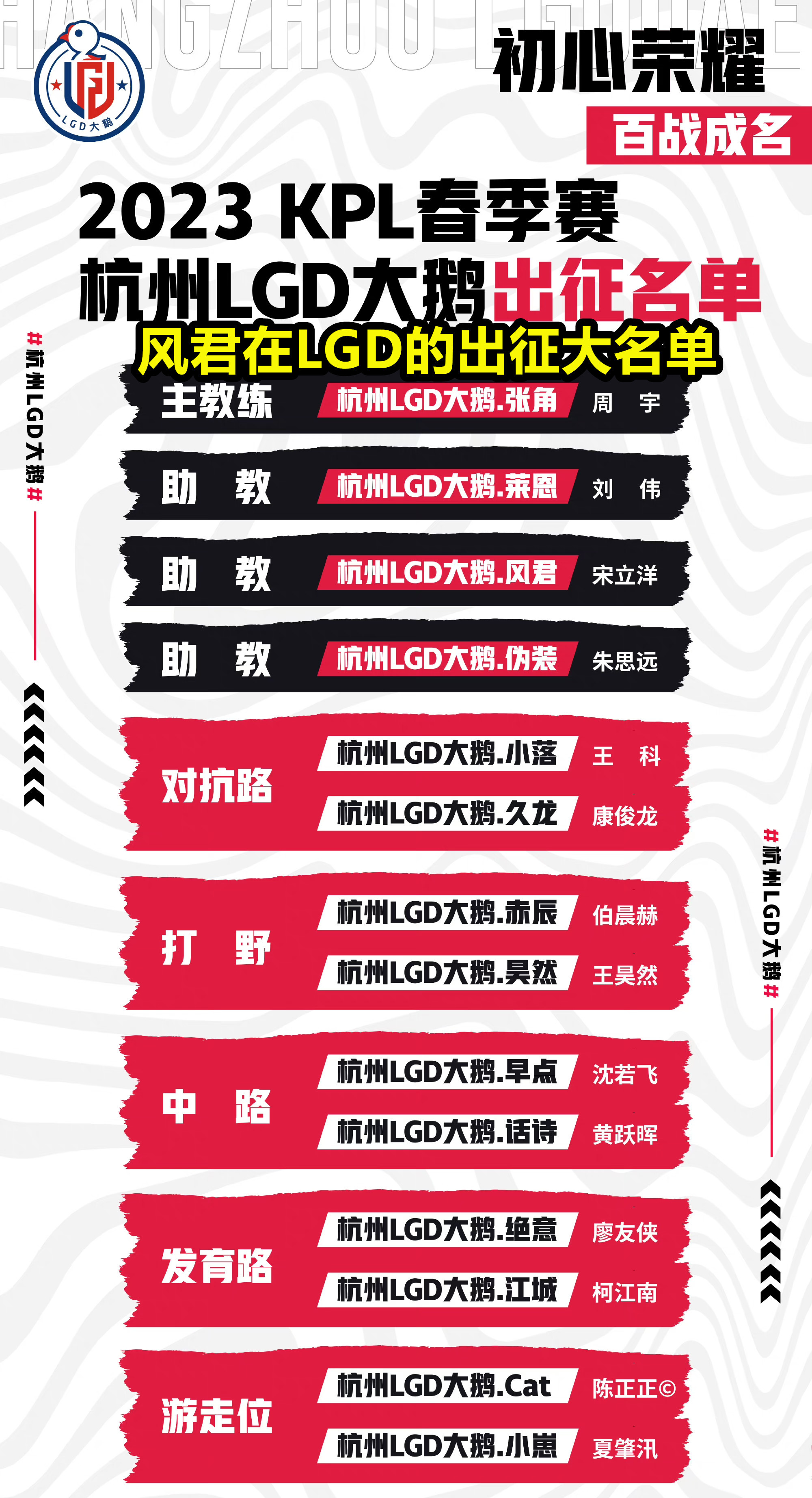 TTG教练组大变动：凯凯虽休息，但lcd请来了老搭档，LGD却很受伤