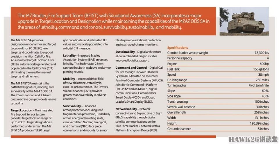 美国向乌克兰提供新一批军援 M7“布拉德利”BFIST将是力量倍增器_腾讯新闻