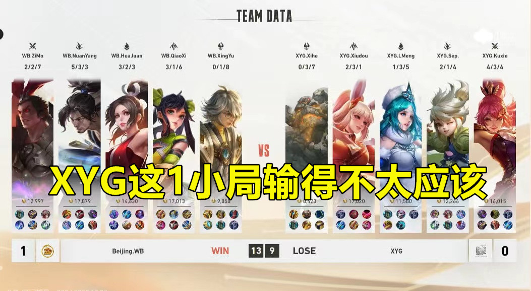 暖阳澜5杀！WB2比0XYG：D组第1基本确定，XYG的打法还是太拖了