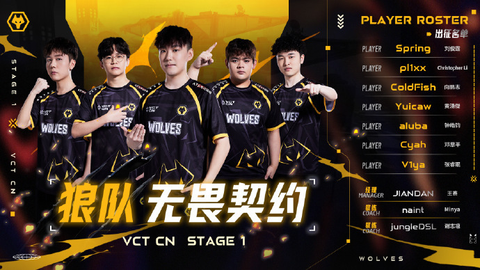 无畏契约VCT CN联赛第一赛段11支战队选手大名单汇总_腾讯新闻