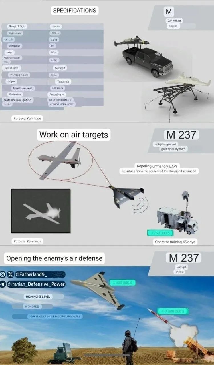 伊朗低成本自杀式无人机发展——从见证者-136到见证者-238_腾讯新闻