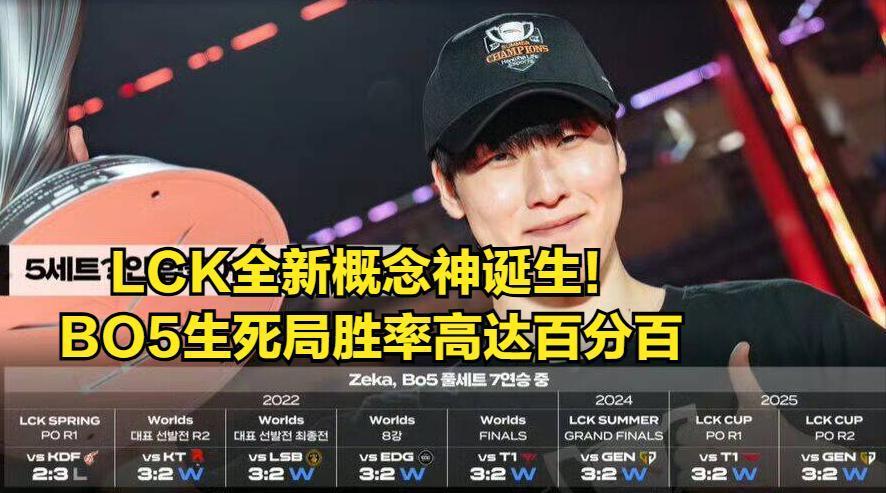 LCK概念神诞生！BO5生死局100%胜率，HLE夺冠潜力引LPL观众热议_腾讯新闻