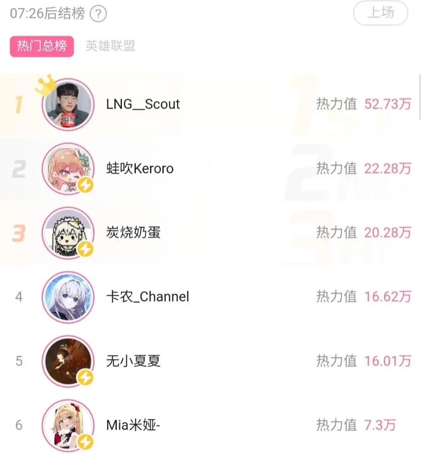 LPL：Scout被骂后开播，人气爆棚，礼物价值20万，EDG这次亏了