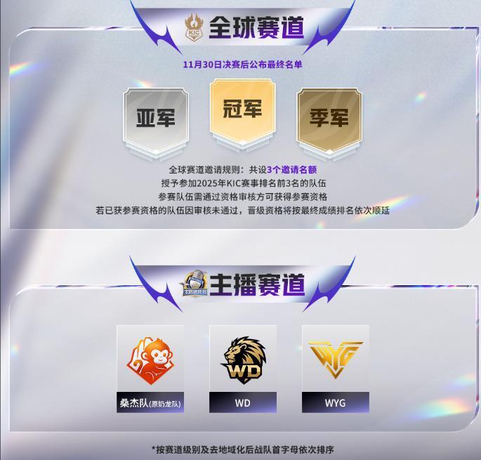 挑战者杯最全赛制公布：双重祝福叠满BUFF，总决赛沿用BO9！_腾讯新闻
