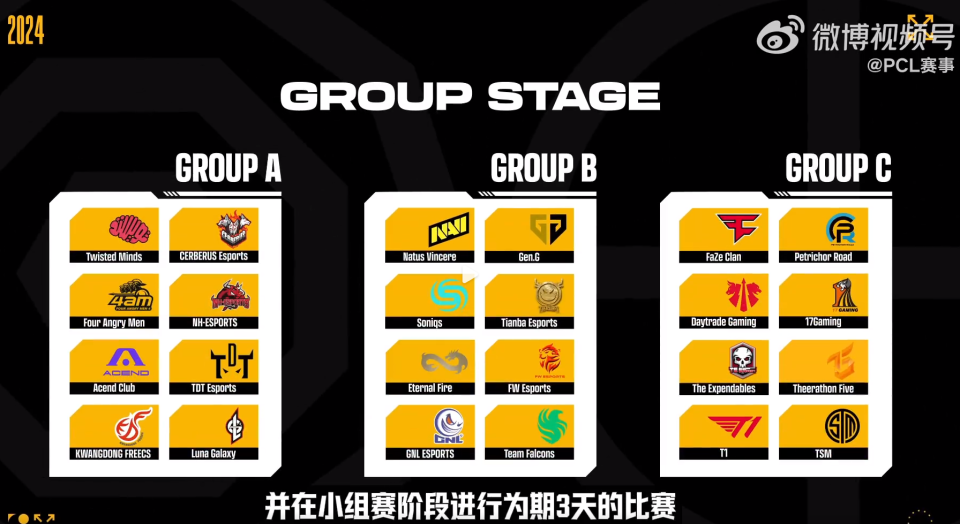 4AM已提前晋级PGC世界赛，PGS赛事分组出炉，17迎来关键一战_腾讯新闻