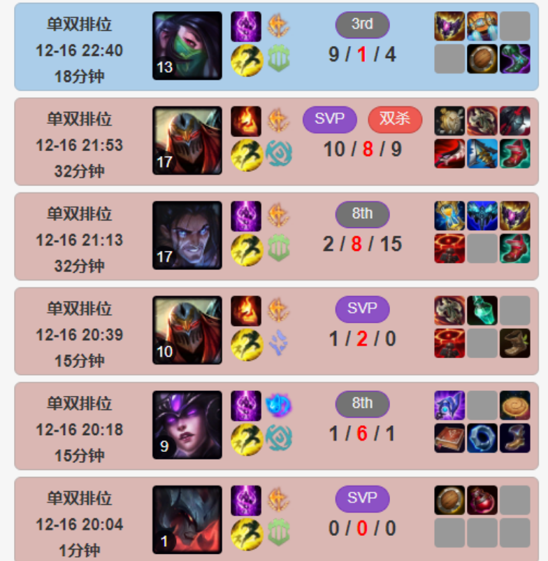 告别EDG？Scout排位赛亮标感动粉丝，冠军中单或断开连接