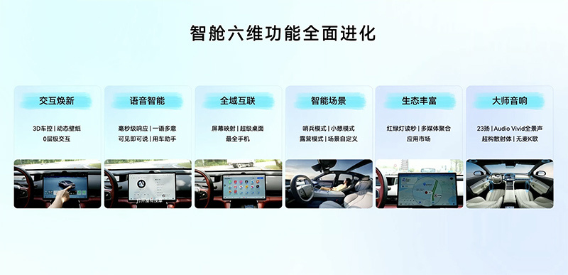 售18.98万元起 芯片升级为8295P 新款星途星纪元ES纯电版上市_腾讯新闻