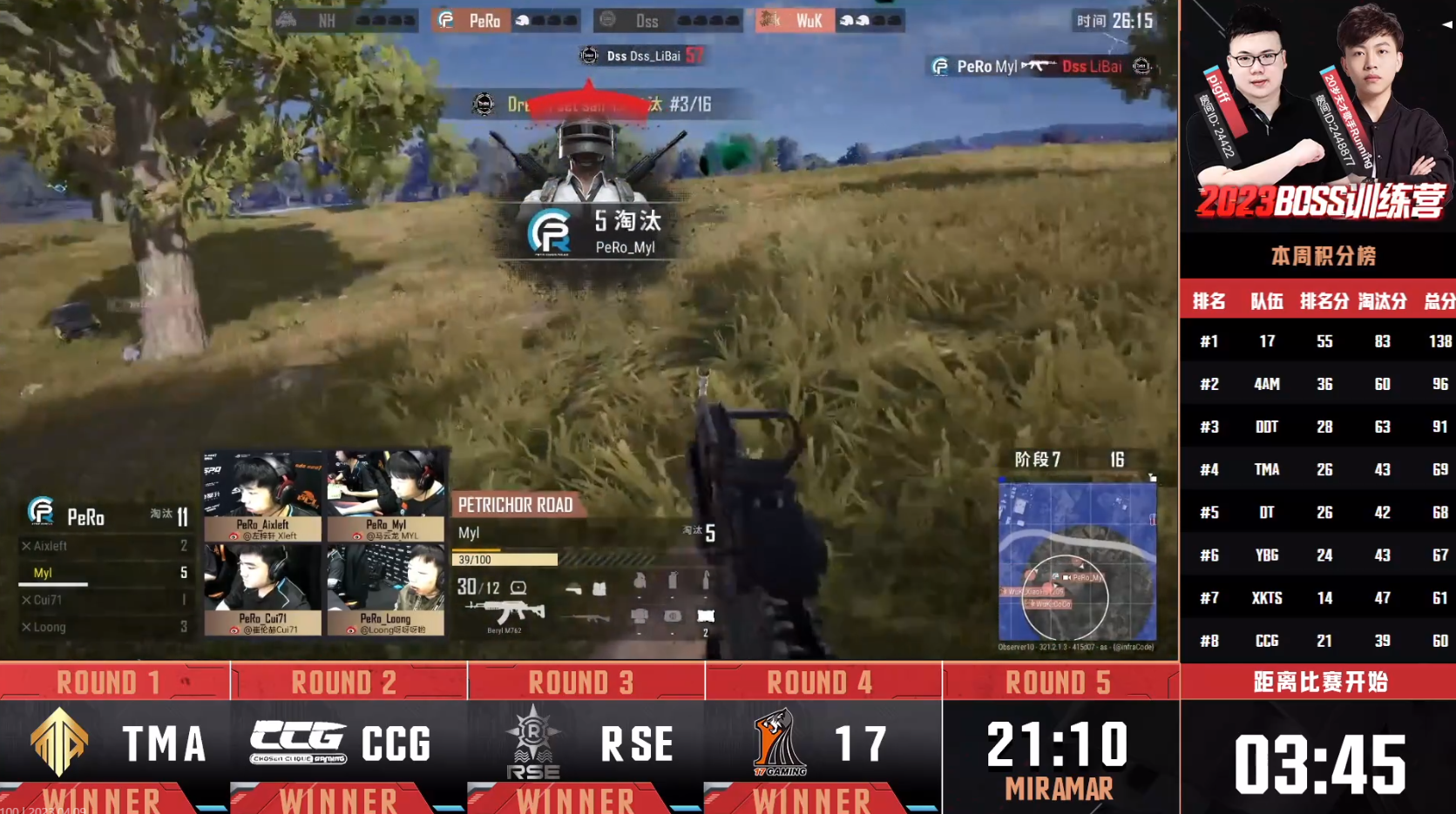 PeRo下班局8杀吃鸡，17斩获首周周冠军，小鬼打破质疑登顶淘汰榜