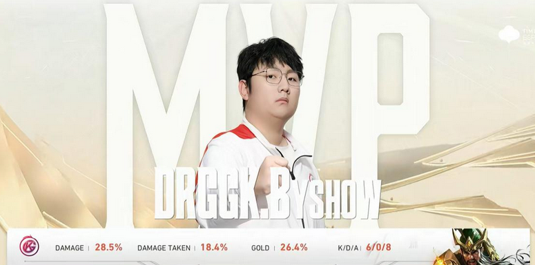 GK击败XYG晋级四强，百兽振臂欢呼，XYG九月承认自己打得不好