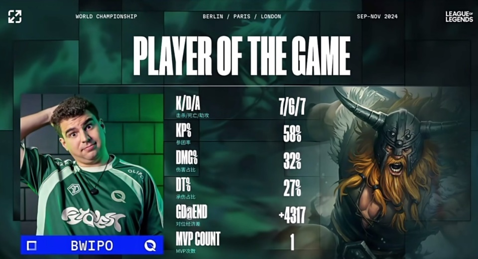 S14北美奇迹诞生，FLY最强杀招登场，天崩开局逆袭，HLE吃尽苦头_腾讯新闻