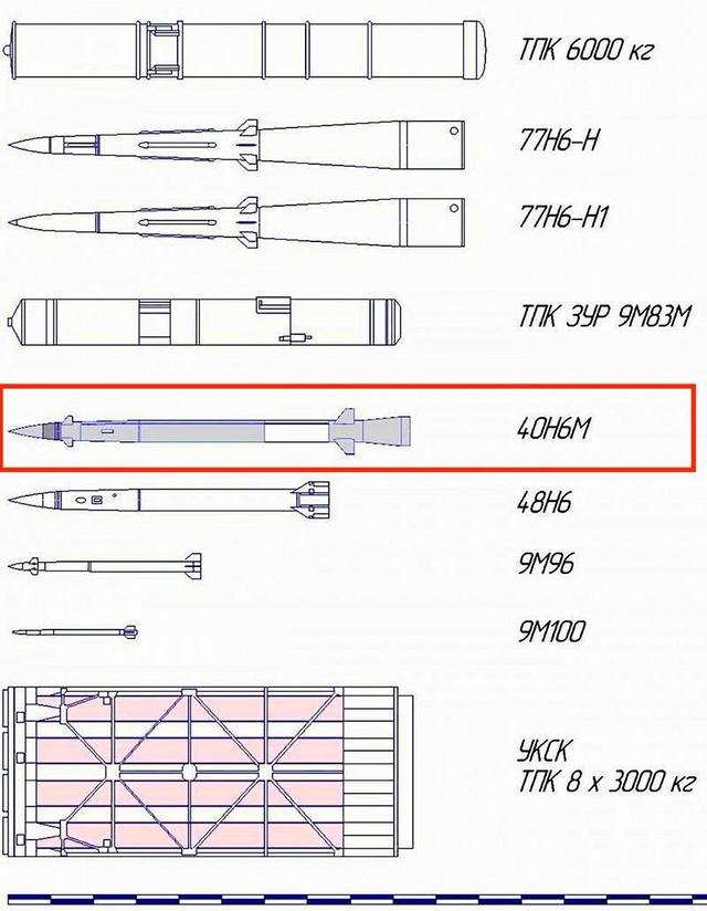 5秒内飙到最大速度 俄亮出反导利器-兵器知识-世界论坛网（电脑版）