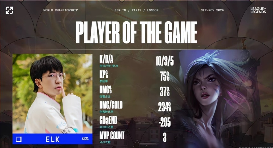 S14双重奇迹诞生，BLG神之一手，识破HLE战术，瑞士轮真相公开_腾讯新闻