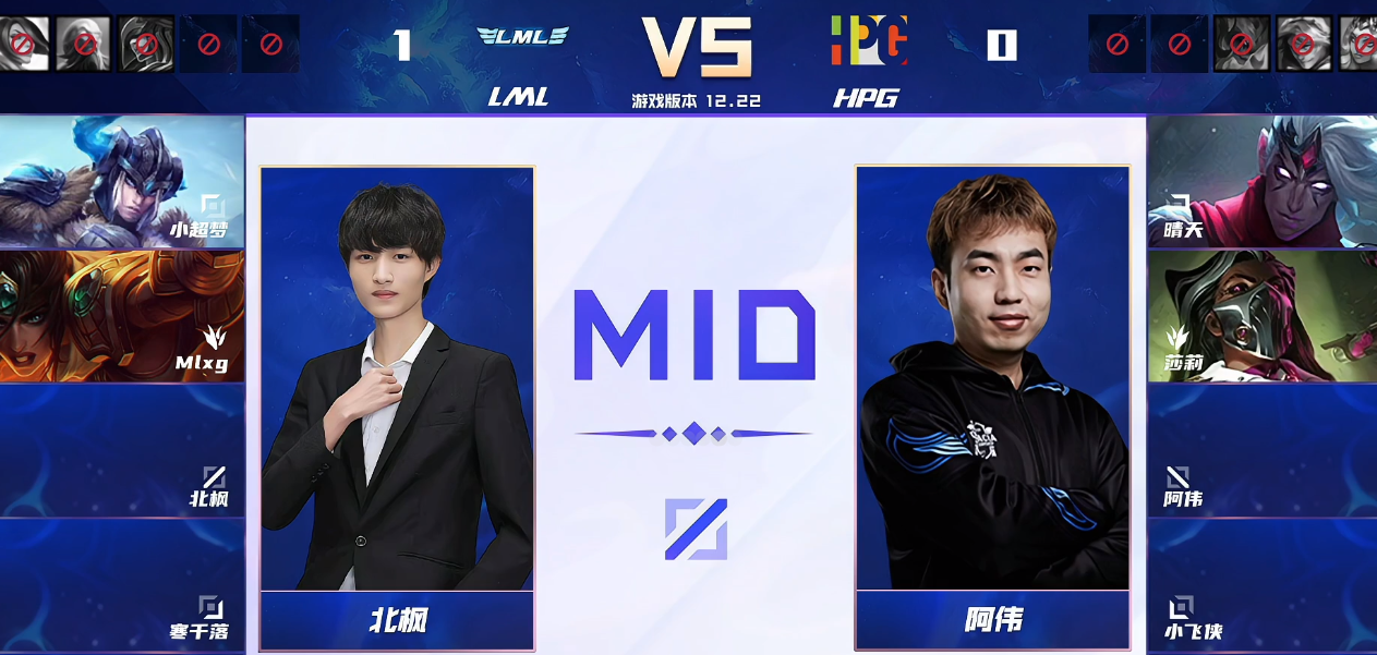 LML晋级决赛，离德杯只差一步，Mlxg很激动，坐等北枫奇亚娜出山