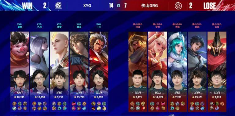 XYG3-2DRG，景晚8次MVP霸榜，最佳新人没跑，百兽偷家难救主_腾讯新闻