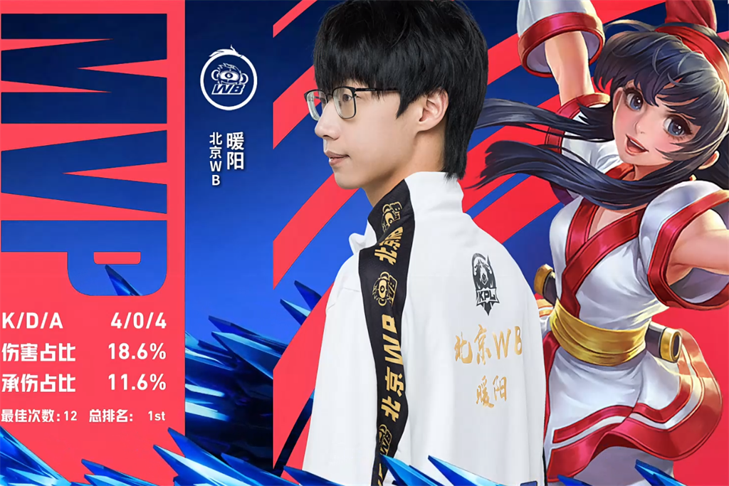 WB3比1终结LGD两连胜，反超对手领跑S组，暖阳冲到MVP榜一