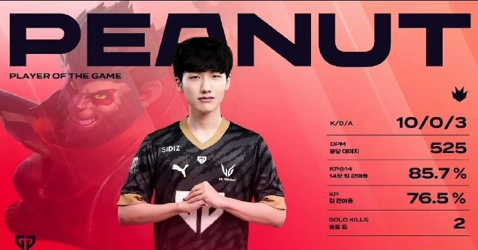 GEN3-1击败T1，拿下LCK春季赛冠军！Peyz金克丝伤害爆炸