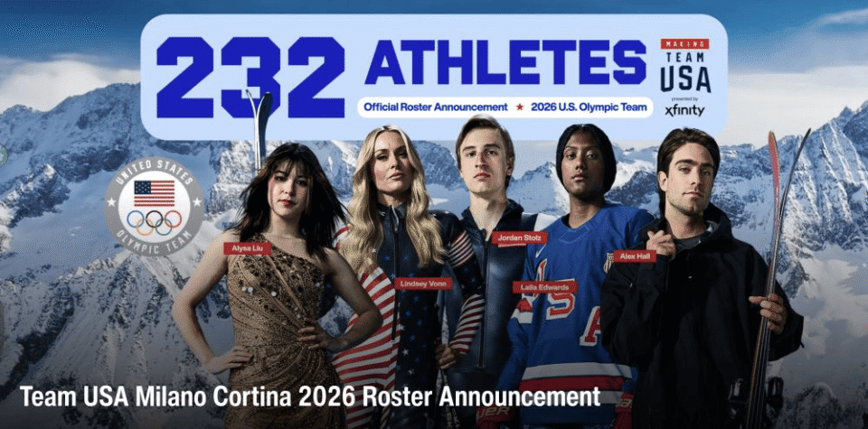美国冬奥代表团名单公布：共232人参赛，林赛-沃恩第5次出战_腾讯新闻