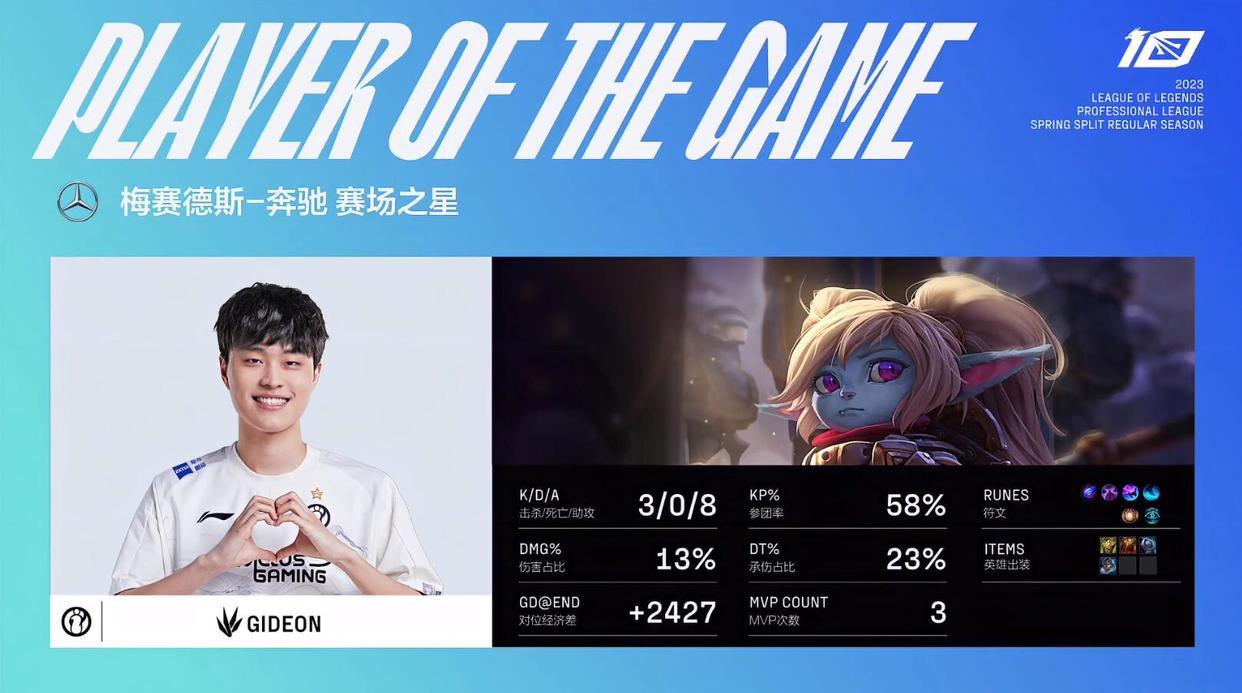 LPL春季赛：YSKM格温四杀轻取MVP！IG横扫RA结束四连败