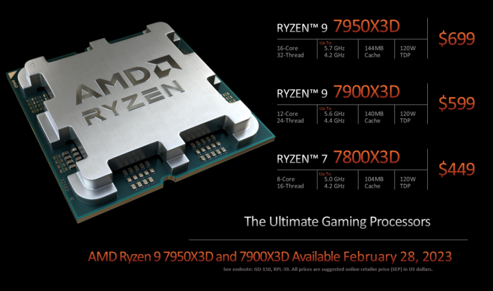 7800X3D首测：3299元功耗80W 游戏帧数吊打13900K_腾讯新闻