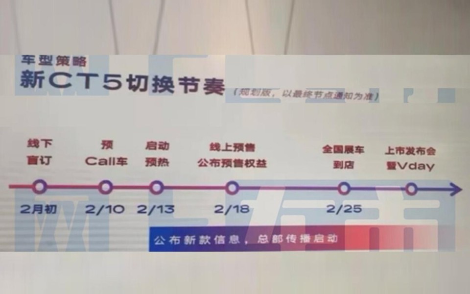 全新CT5要来了！2月18日开启预售，一口价18.99万起？_腾讯新闻