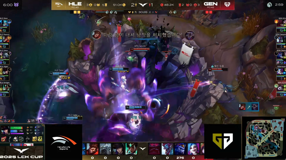 恭喜HLE！拿下LCK冠军！Zeus太猛了，Zeka保持BO5决胜局100%胜率_腾讯新闻