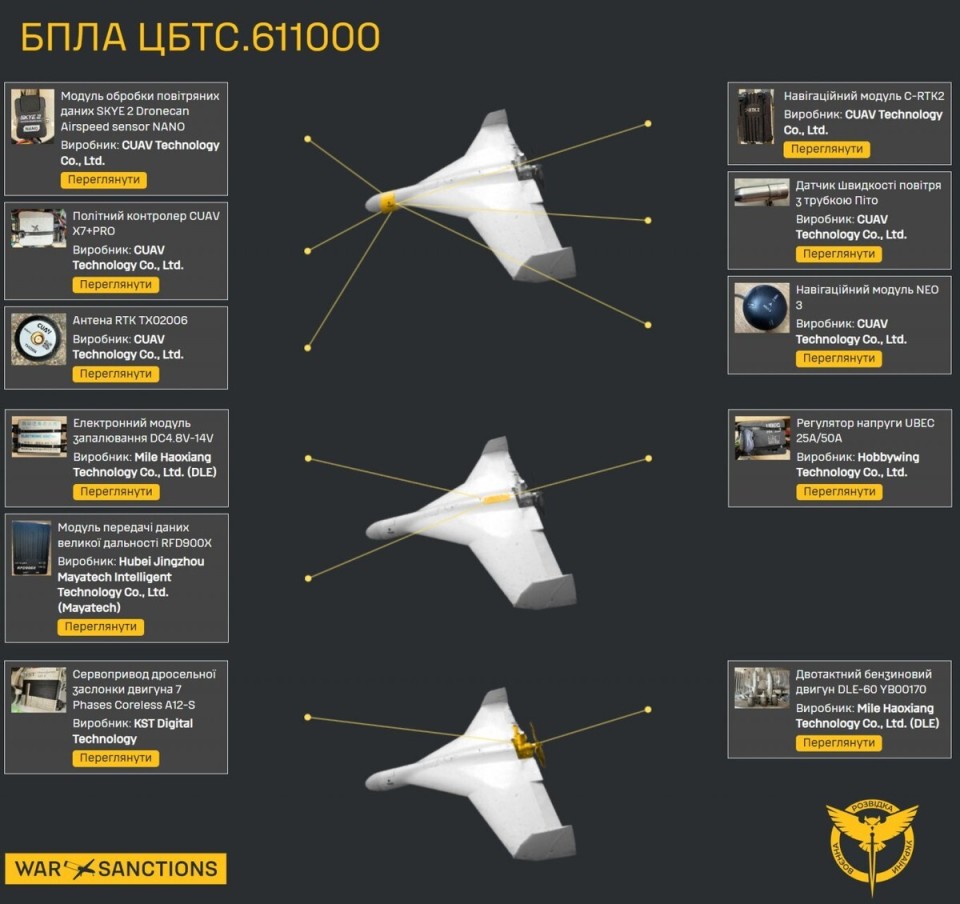 乌媒：俄军已经开始部署新型无人机，其中竟然发现大量中国制造的零部件_腾讯新闻