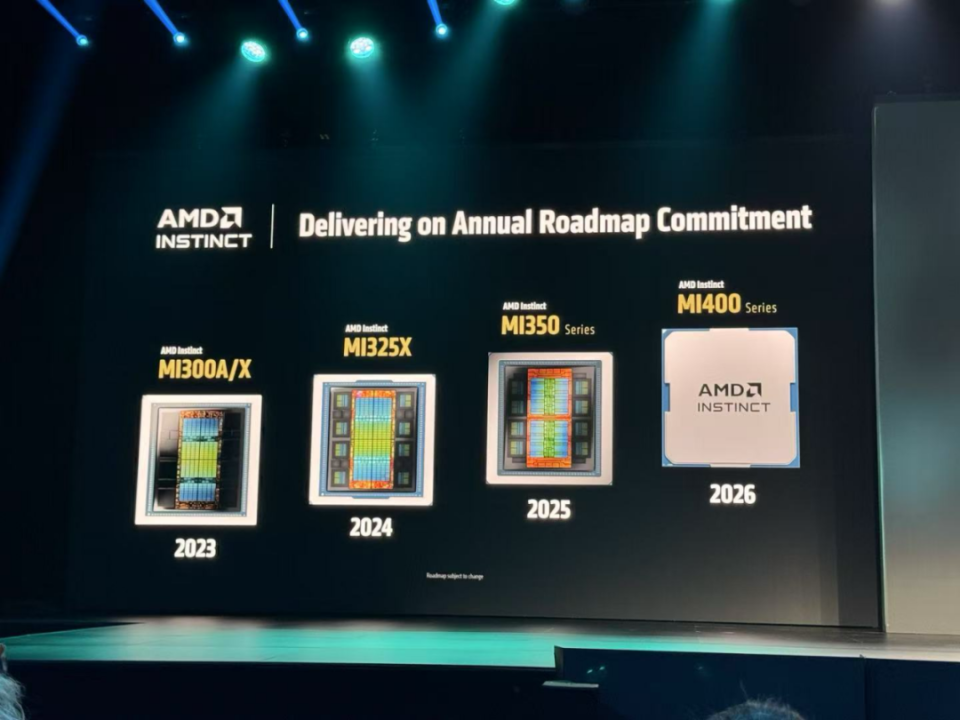 AMD发布3nm GPU，推理性能狂飙35倍_腾讯新闻