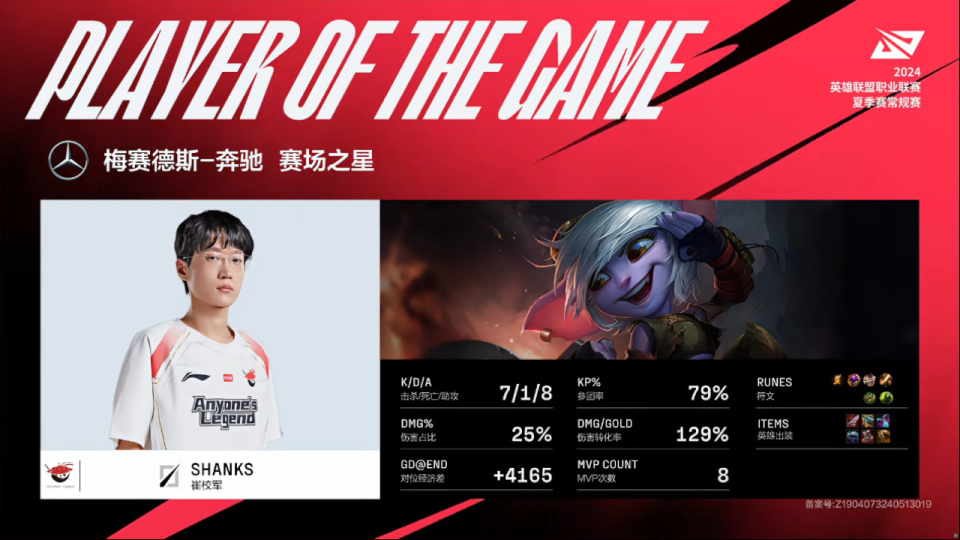 LPL夏季赛组内赛：JDG2-1击败AL！sheer卡牌完美发挥，Ale惨遭针对_腾讯新闻