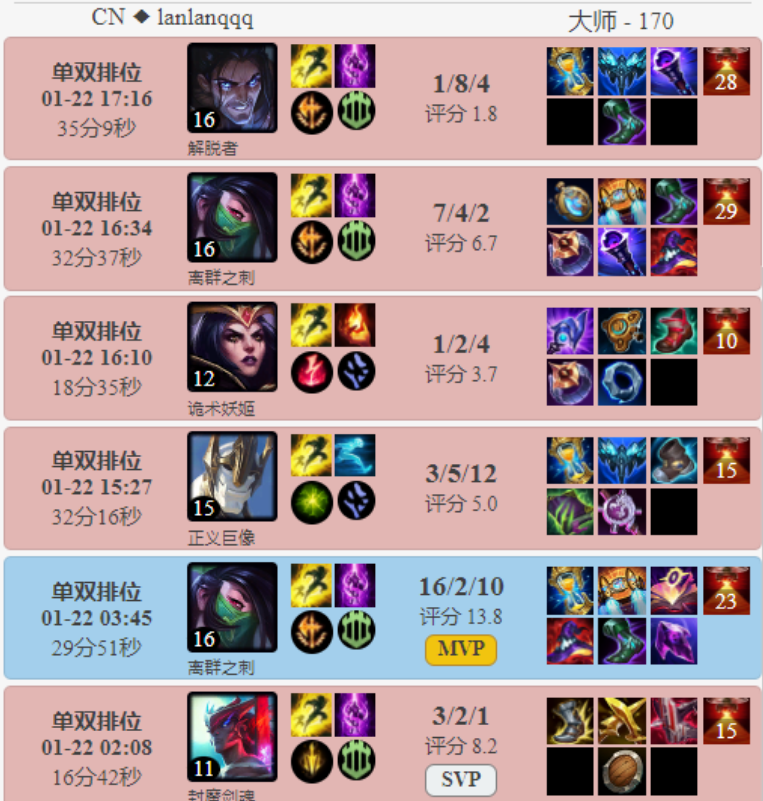 EDG对决IG！Ale向YSKM下战书，Fofo秀出英雄池