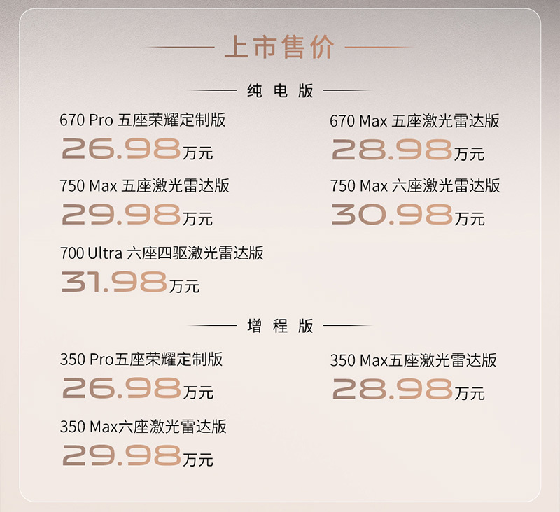 售26.98万元起 比问界M8便宜近10万 广汽昊铂HL中大型SUV上市_腾讯新闻