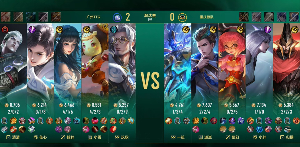 TTG4-2狼队，久哲难道是对的？小雪打爆道崽，LoveCD位置难保_腾讯新闻