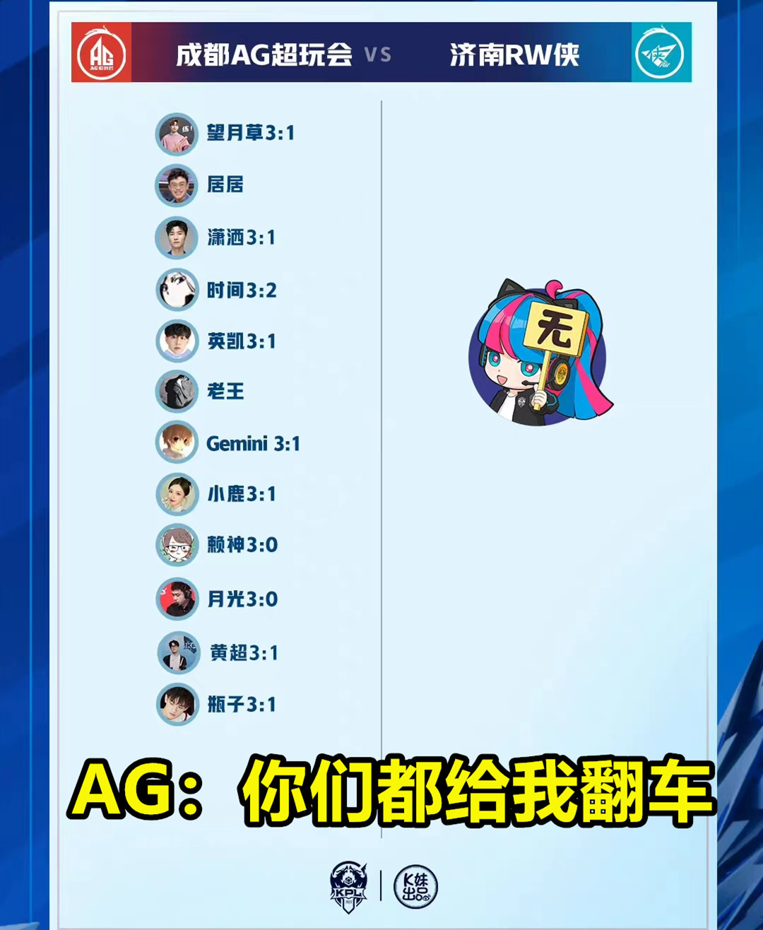 2.12KPL出现3位无老师，无人看好EDGM、VG、RNGM