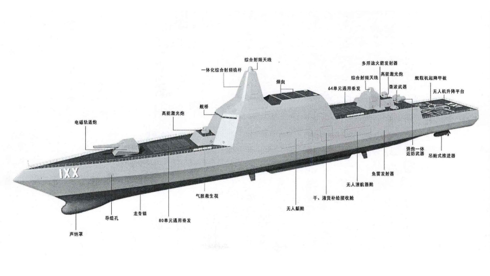 CGT40燃气轮机正式发布，42兆瓦功率，可让055大驱增至2万吨！_腾讯新闻