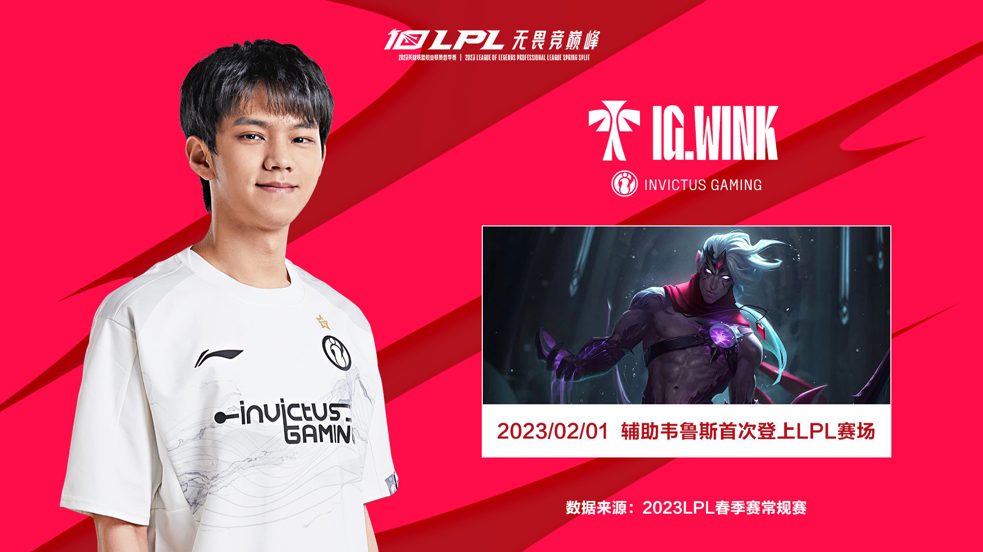 Wink首创辅助韦鲁斯！IG零封EDG小场6连胜，RNG惨败LNG