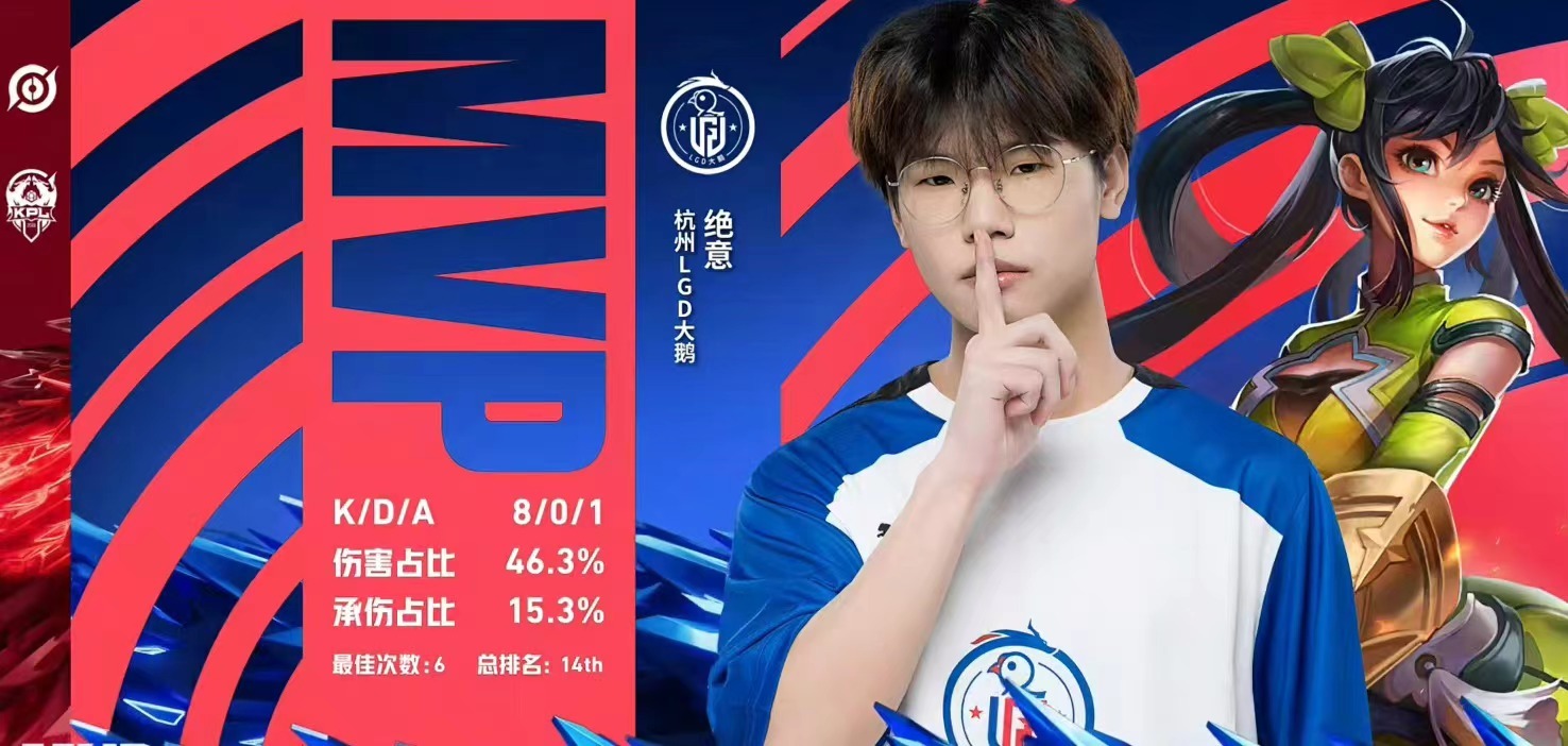 猫神迈出打穿S组的第1步，LGD轻取RW有望进胜者组，笑影flag落空