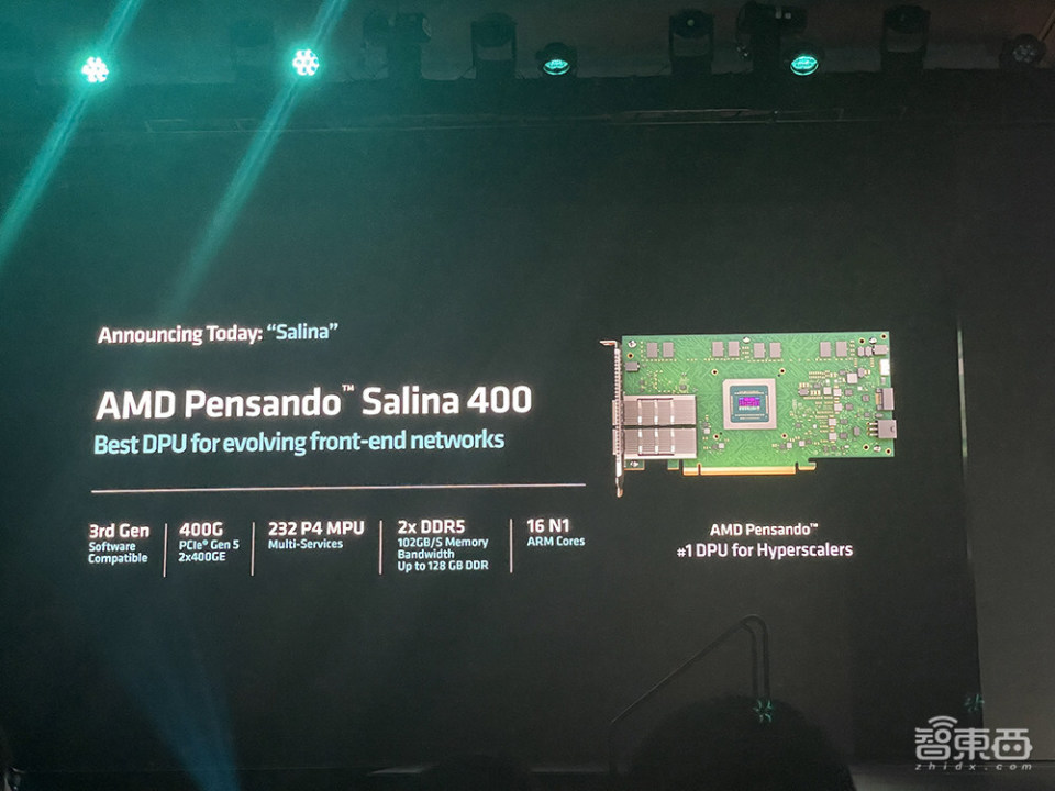 苏姿丰2小时激情演讲！发布AMD最强AI芯片，OpenAI微软都来站台_腾讯新闻