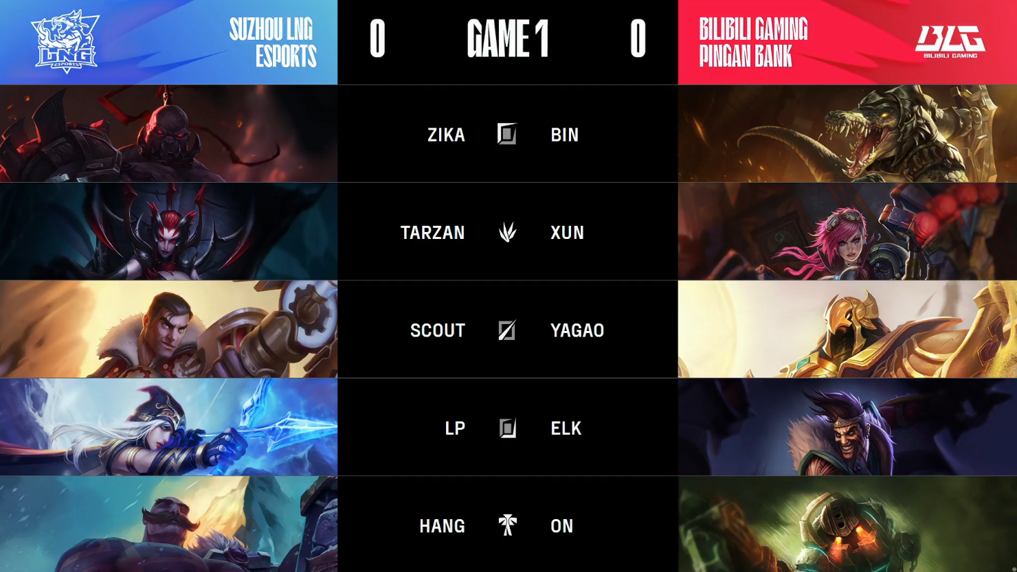 LNG鏖战三局，击败BLG！网友调侃：中野选手给自己点了首ON调！