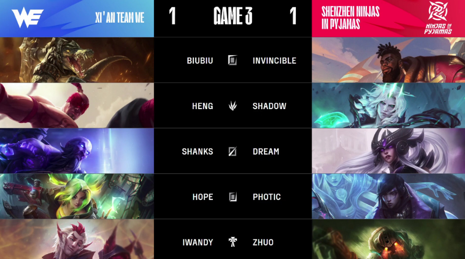 Heng状态神勇，WE淘汰NIP闯入季后赛，微笑点名批评Biubiu