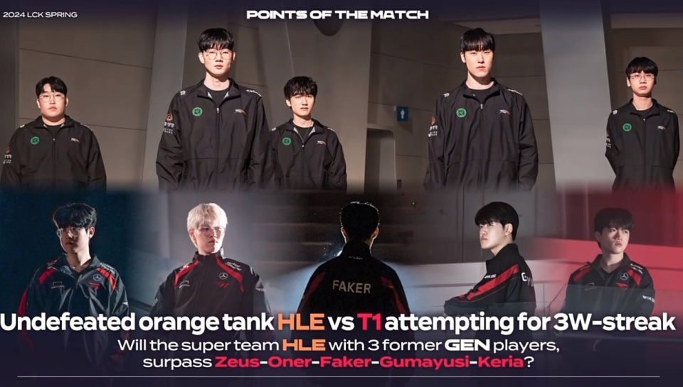 Faker主动道歉，承认自己不礼貌！因为他的言论，HLE遭受无妄之灾_腾讯新闻