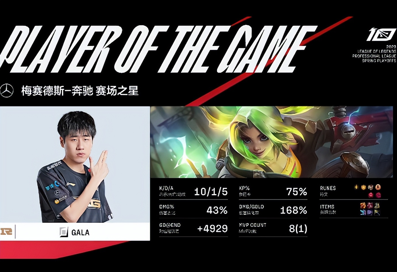 RNG击败TT晋级，Gala杀麻了，呼吸哥赛后力挺：世一AD