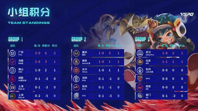 刺痛摊上事了？Hurt官方解说提到某音，犯了KPL大忌！或再难登台