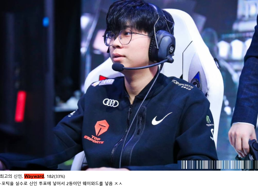 Uzi被韩网选为最受欢迎LPL选手！wayward最佳新人