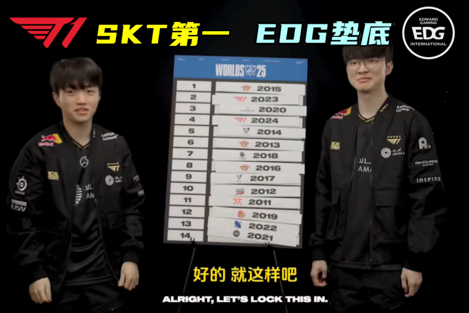 Faker排名历届S冠，EDG惨遭垫底！S15游龙榜公布，Bin竟是17上单_腾讯新闻